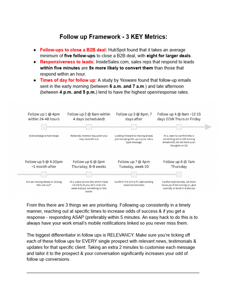 Step by Step - Follow Up Sales Process | PDF