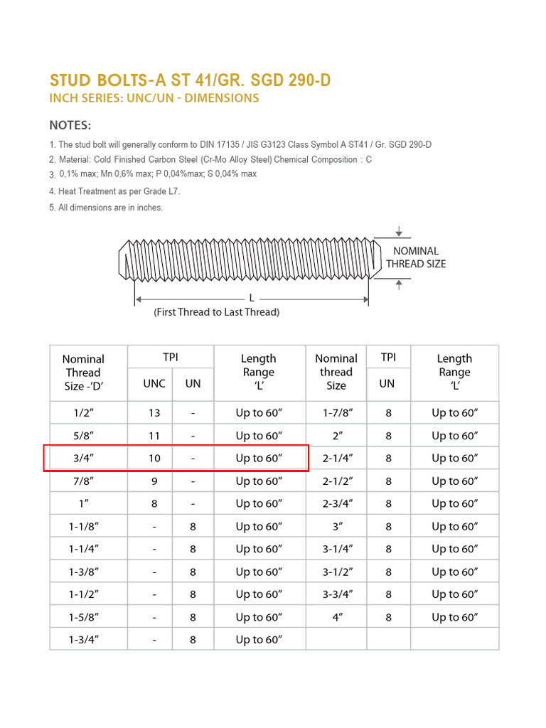 Stud Bolt Specifications and Dimensions | PDF