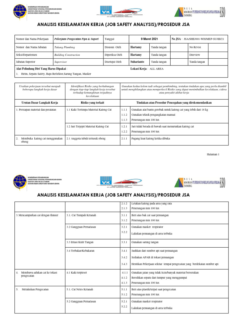 JSA Pengecatan Pipa & Suport | PDF