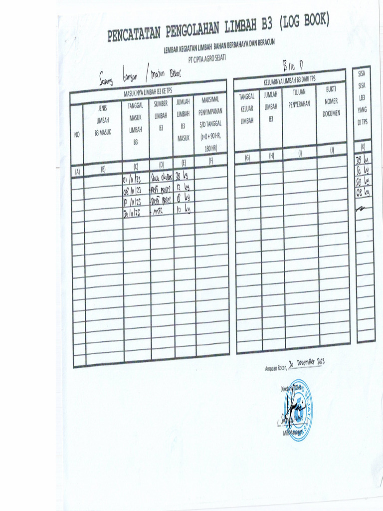 LB3 Nopember 2023 | PDF