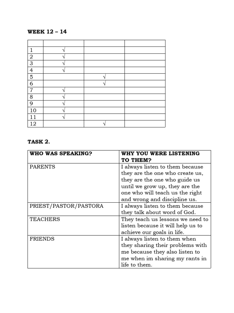 Week 12 | PDF | Language Arts & Discipline | Foreign Language Studies
