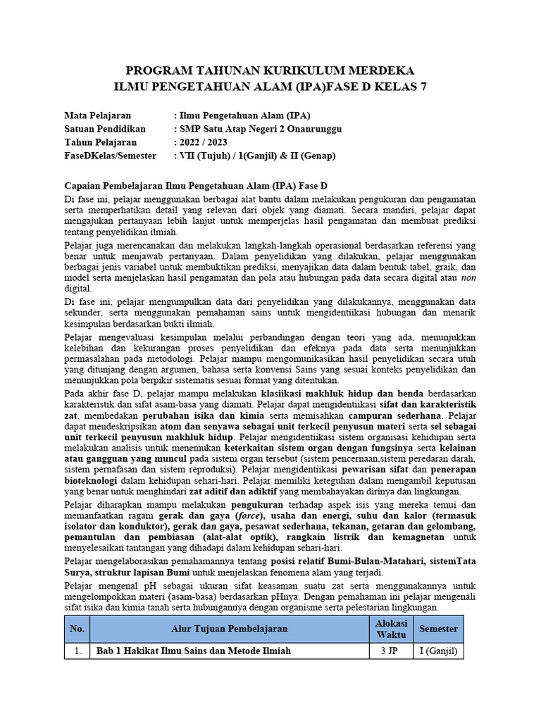 Prota IPA Kelas 7 | PDF