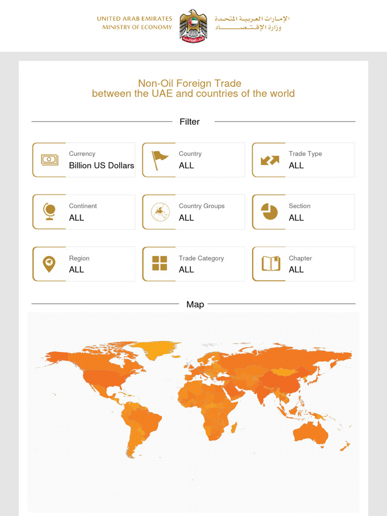 Trade Map UAE | PDF | International Trade | Economies