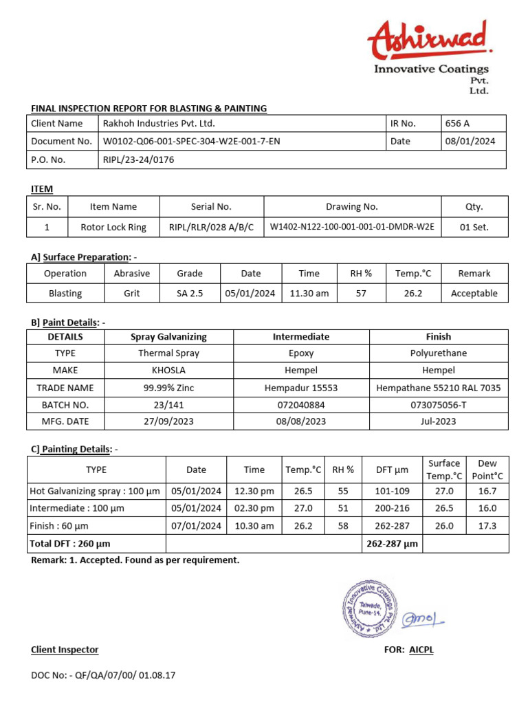 Rotor Lock Painting Reports With TC | PDF