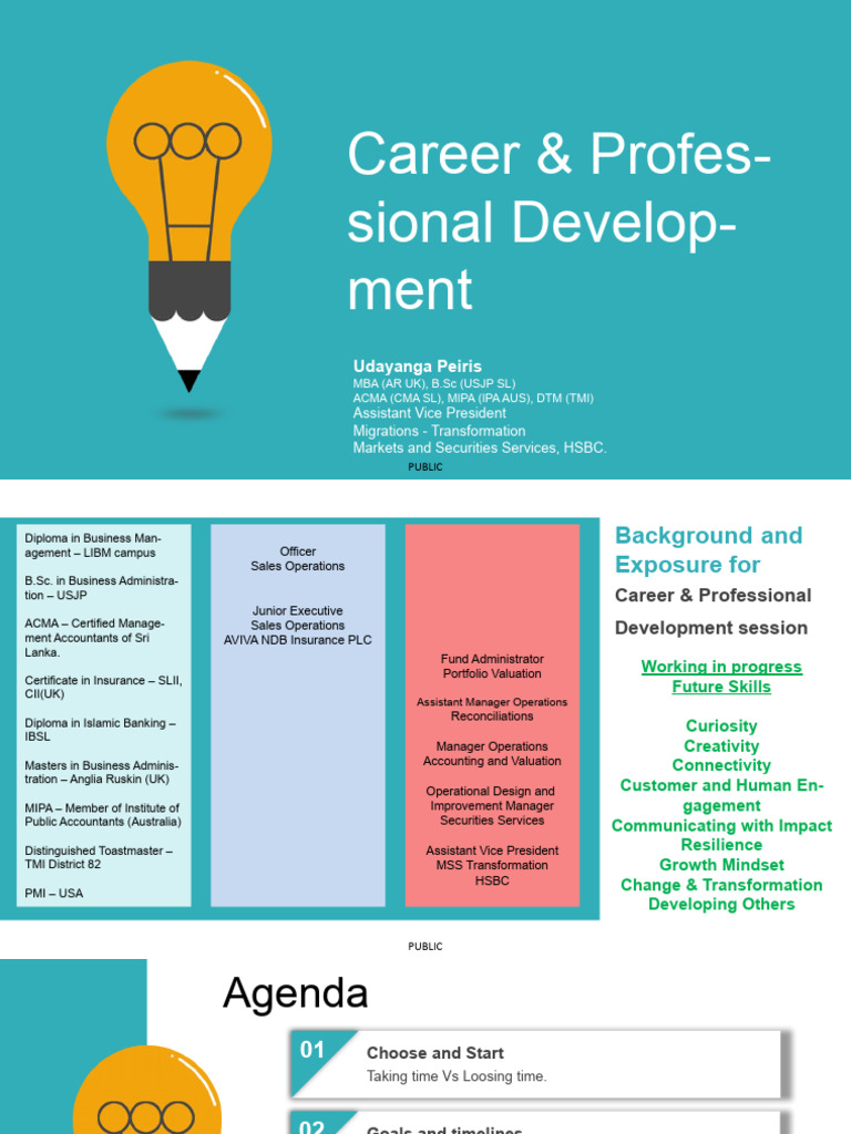 L3 - Career Professional Development | PDF | Organizational Culture ... L3 - Career Professional Development | PDF | Organizational Culture ...