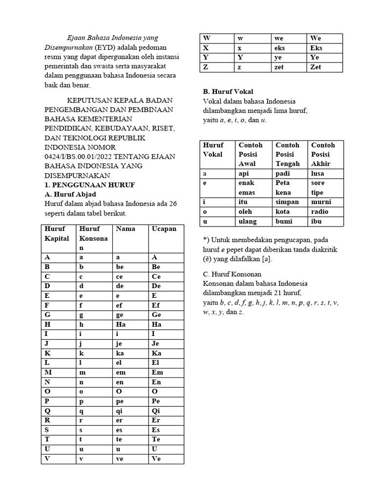 Materi Ejaan Bahasa Indonesia Yang Disempurnakan | PDF