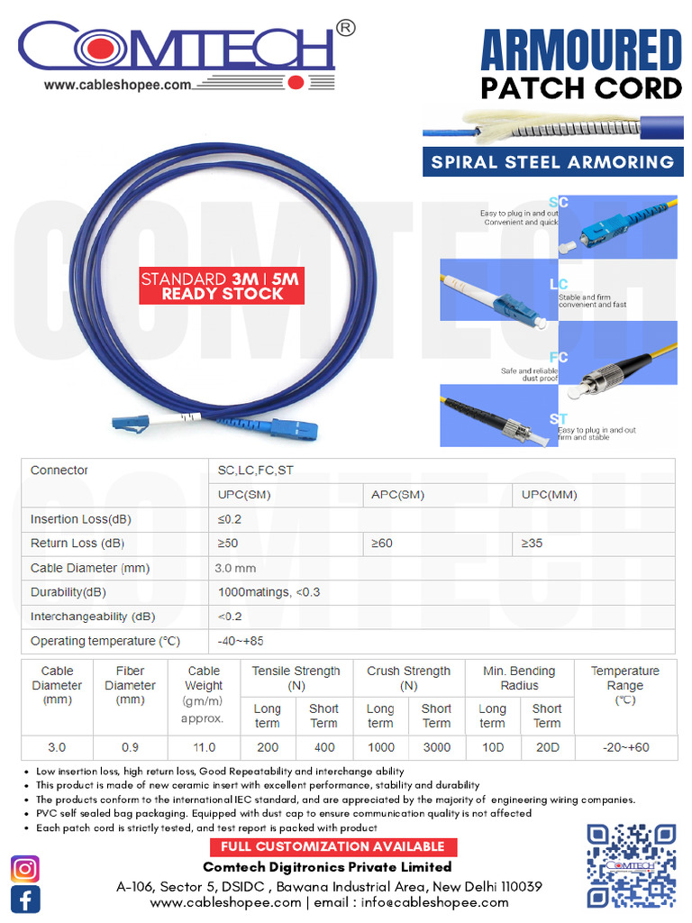 Armoured Patch Cord | PDF