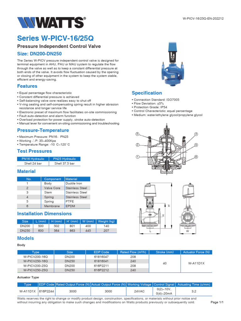 ES - Model W-PICV-16,25Q (DN200-DN250) | Download Free PDF | Valve ...
