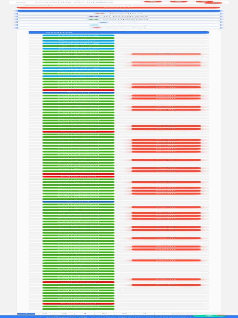 Orders 3 | PDF | Copyright Law | Freedom Of Expression Law