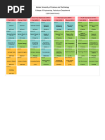 SAP PartnerEdge Logo and Communication Guidelines Aug2016 v2 | PDF ...
