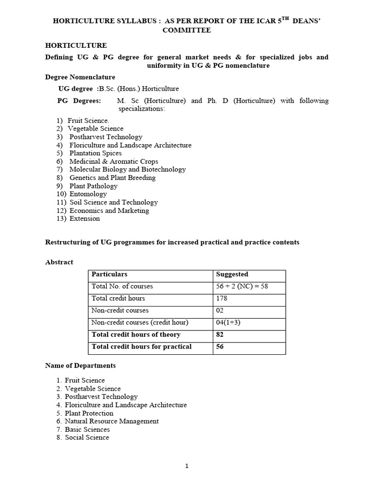 782cf Revised 5th Deans Horticulture Syllabus 18-7-17 | PDF | Horticulture | Grafting