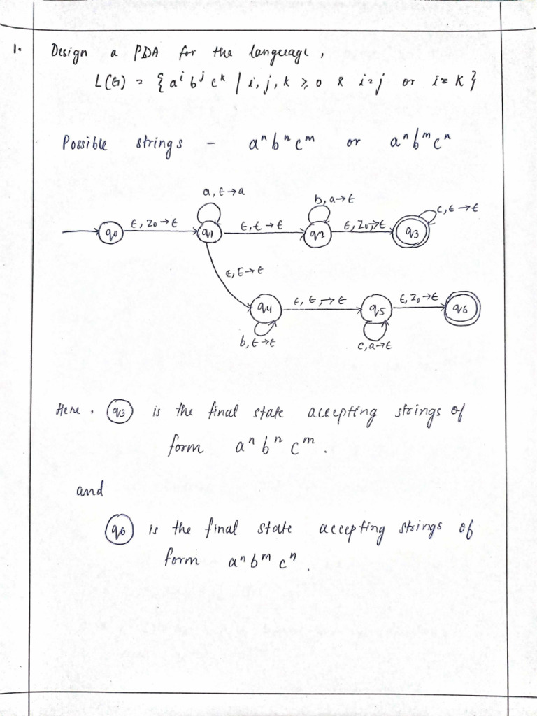 Flat Assignment 2 | PDF