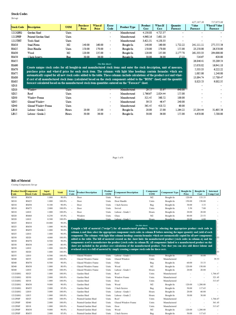 costing_sample v1 | PDF | Shed | Sensitivity Analysis
