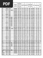 Bordereau de Paiement CNSS Et AMO | PDF | Sociétés de services ...