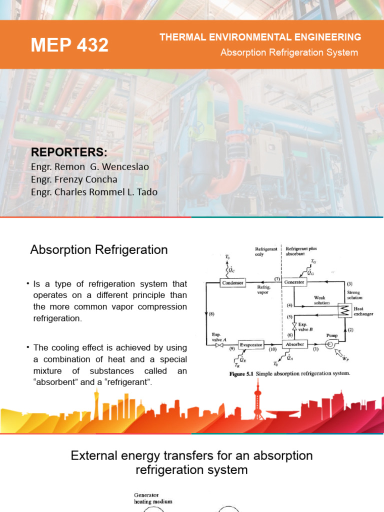 Absorption Refrigeration System Pdf Distillation Phase Matter