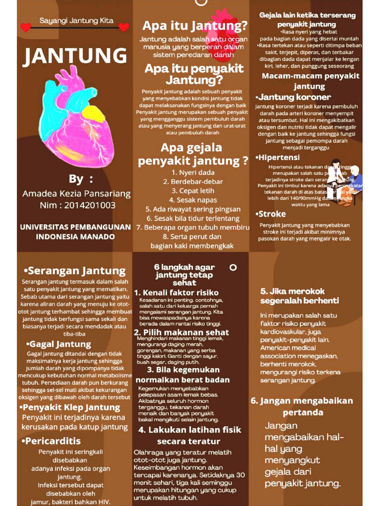Leaflet Jantung | PDF