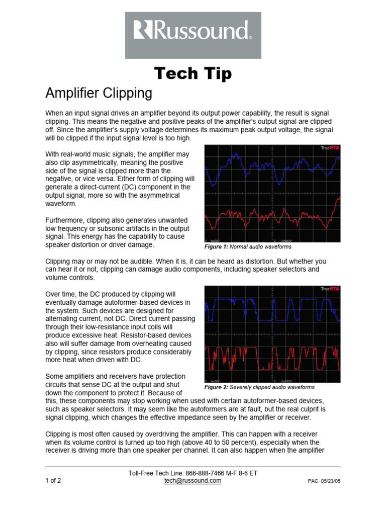 Amplifier Clipping | PDF