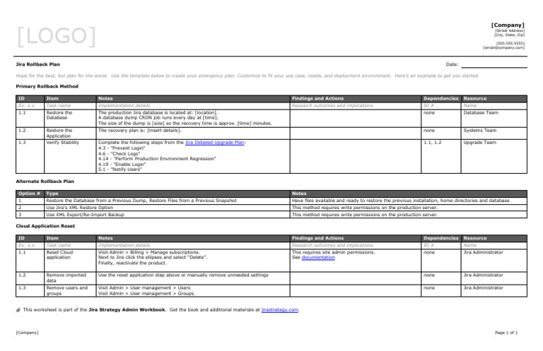 Jira Rollback Plan Hzyqki | PDF