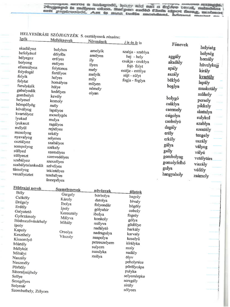 Nyelvtan Szószedet 5. Osztály | PDF