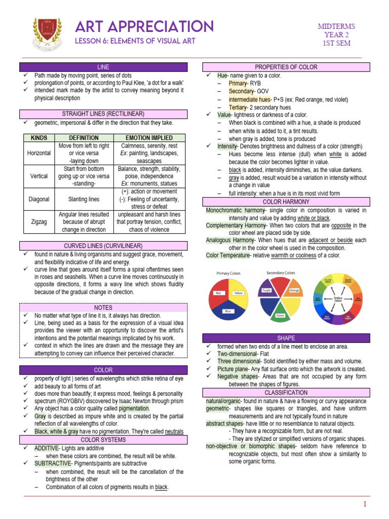 6 - Elements of Visual Arts | PDF