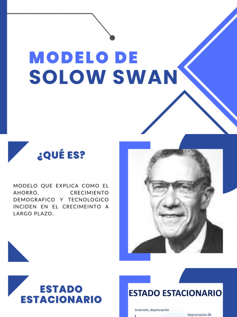 Modelo de Solow 1611 | PDF