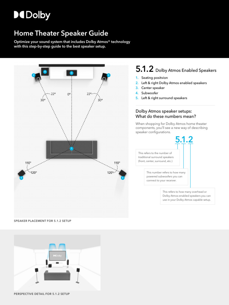 5 1 2 Atmos Enabled Speaker Setup | PDF | Recording | Video