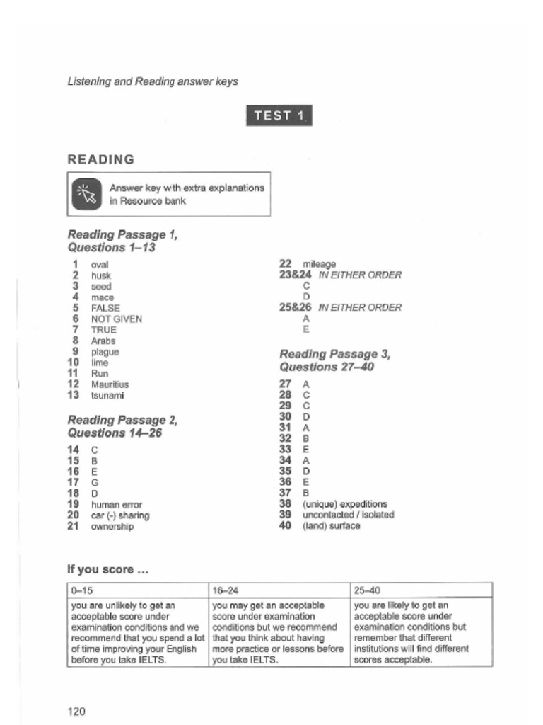 120-Reading Test 1 | PDF