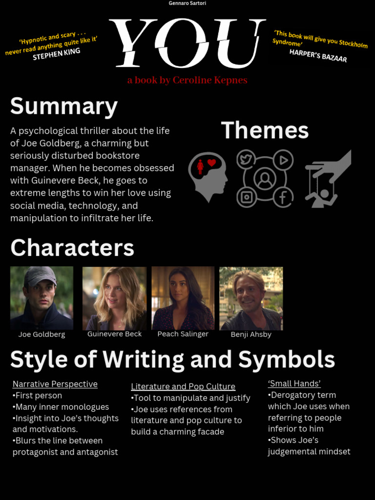 A Book by Ceroline Kepnes: Themes | PDF