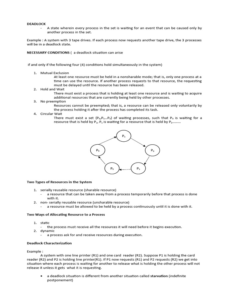 Deadlock Pdf