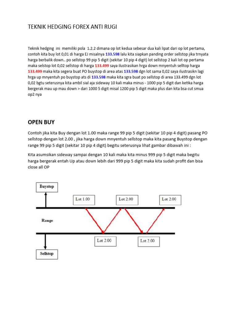 Teknik Hedging Forex Anti Rugi | PDF