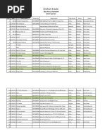 Lahore Bahria Authority Letter | PDF