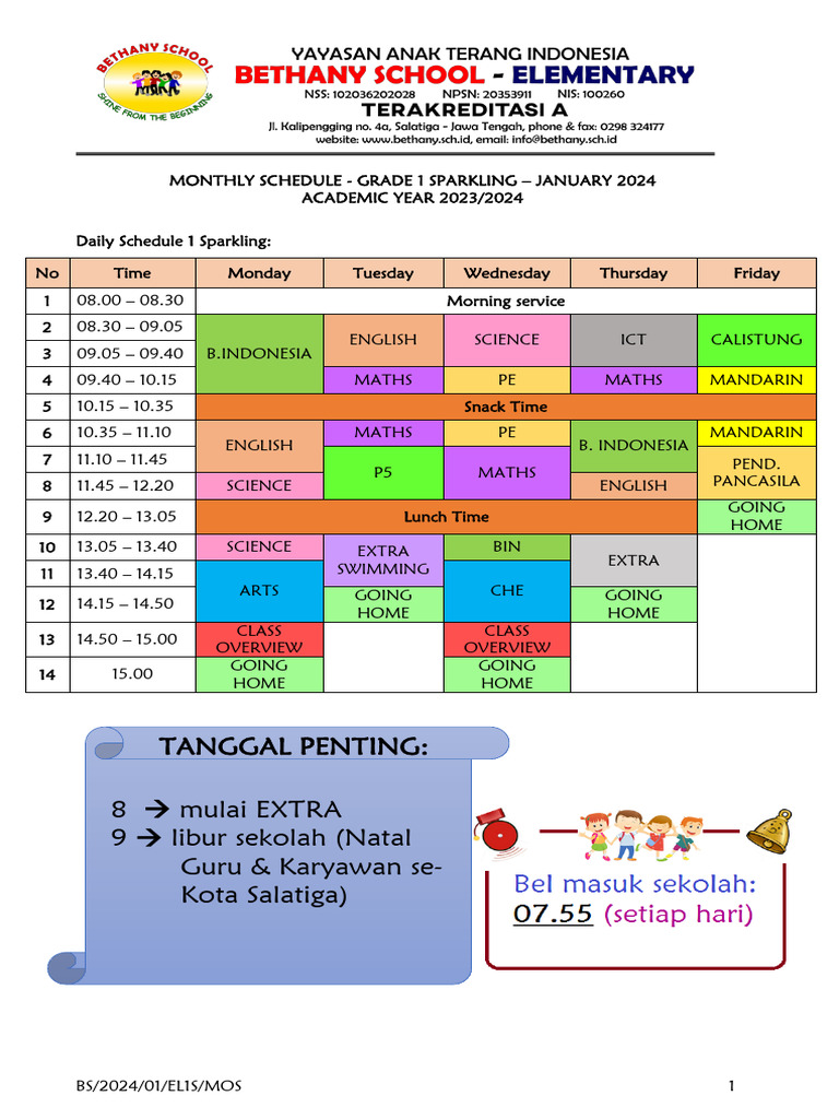 BS 2024 01 El1s Mos | PDF