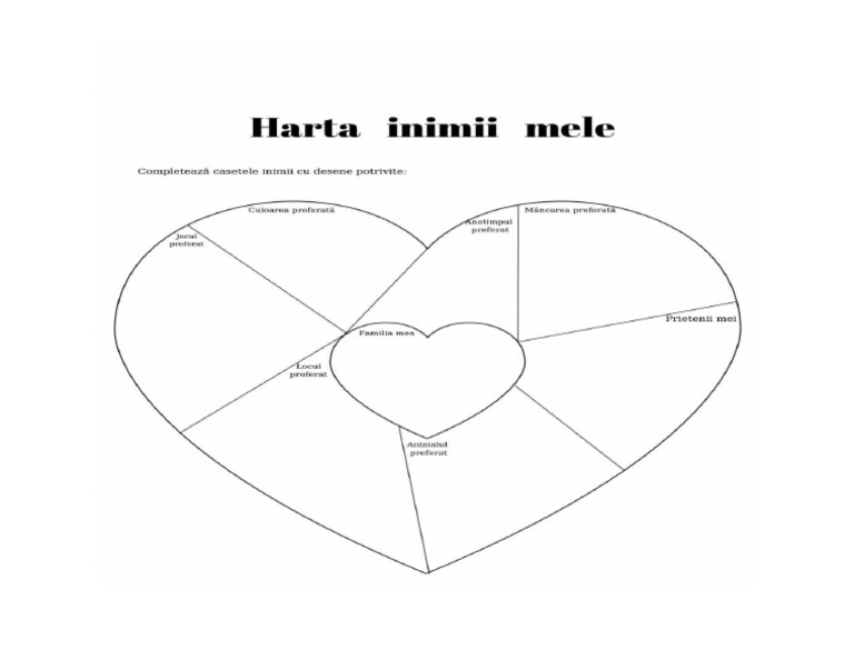 Fisa - Autocunoastere - Harta Inimii | PDF