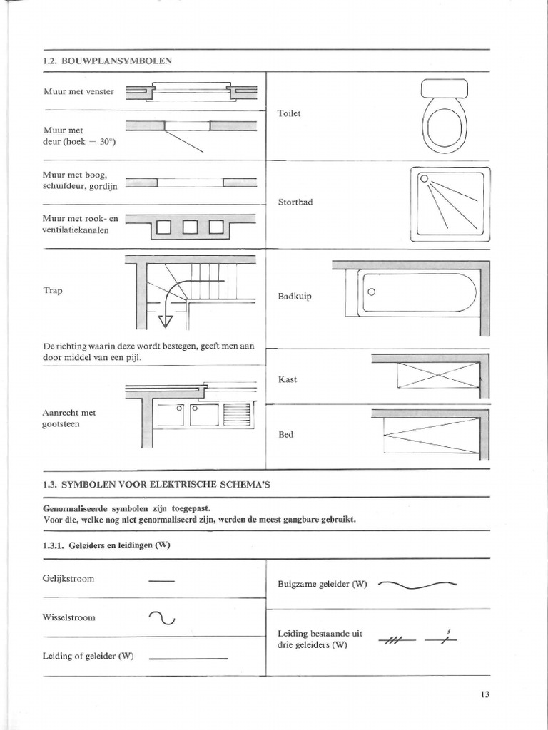 Symbolen Elektrotechniek | PDF