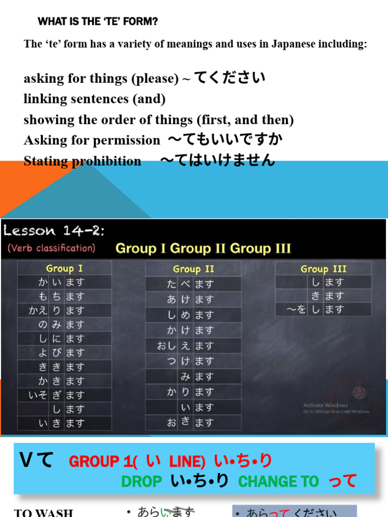 Verb Te Conjugation | PDF