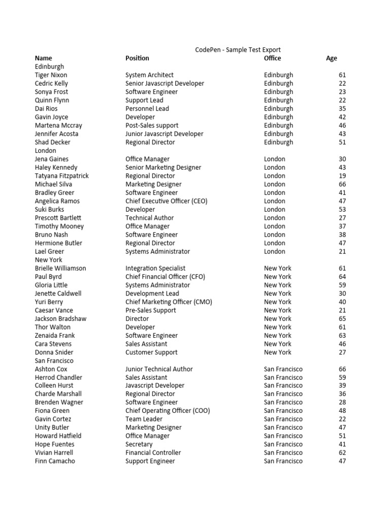 CodePen - Sample Test Export | PDF | Corporate Law | Corporate Governance