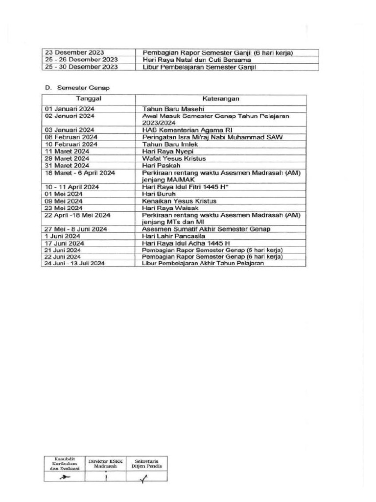 Kaldik Madrasah TP 2023-2024 Dirjen Pendis | PDF