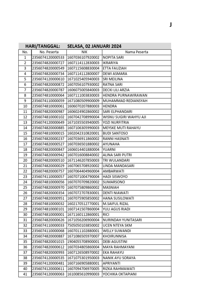 Jadwal Mcu PPPK Nakes & Guru | PDF
