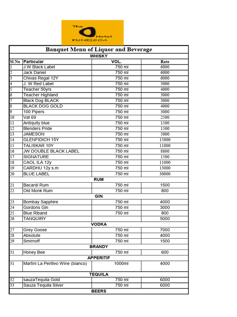 Banquet Liquor and Beverage List 2023-2024 | PDF