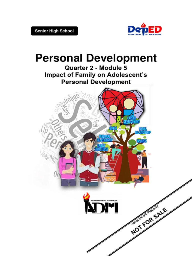 PerDev - Q2 - Mod5 - Impact of Family On Adolescents Personal ...