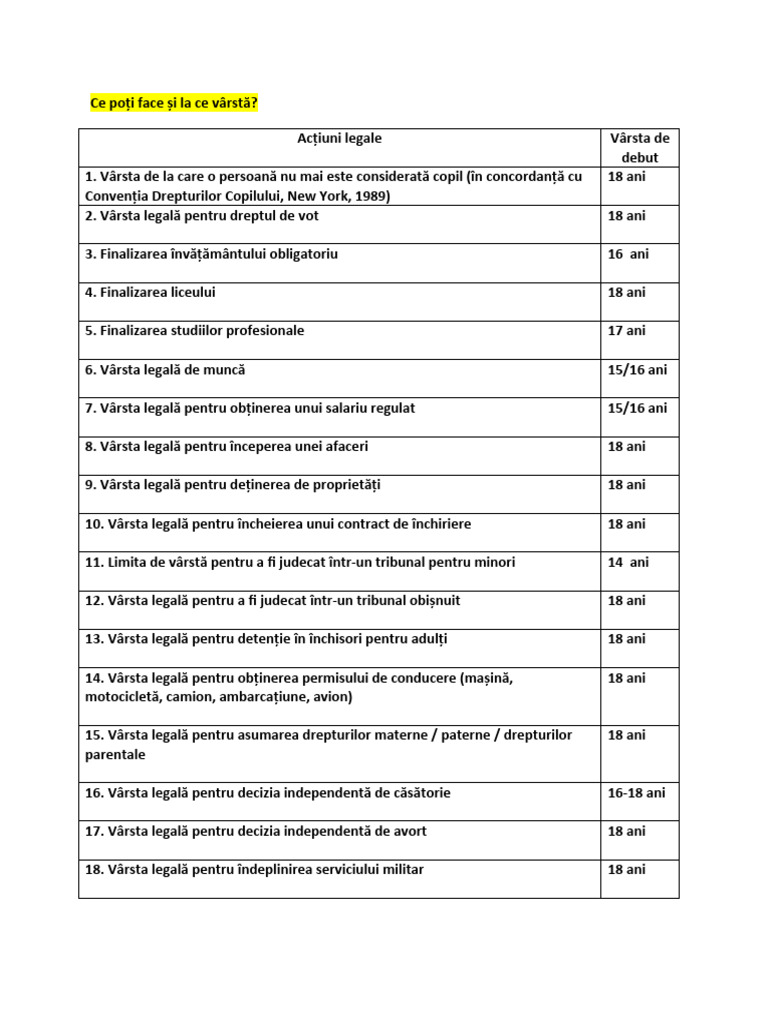 Legi | PDF Legi | PDF
