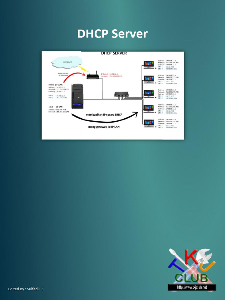 DHCP Server | PDF | Komputer