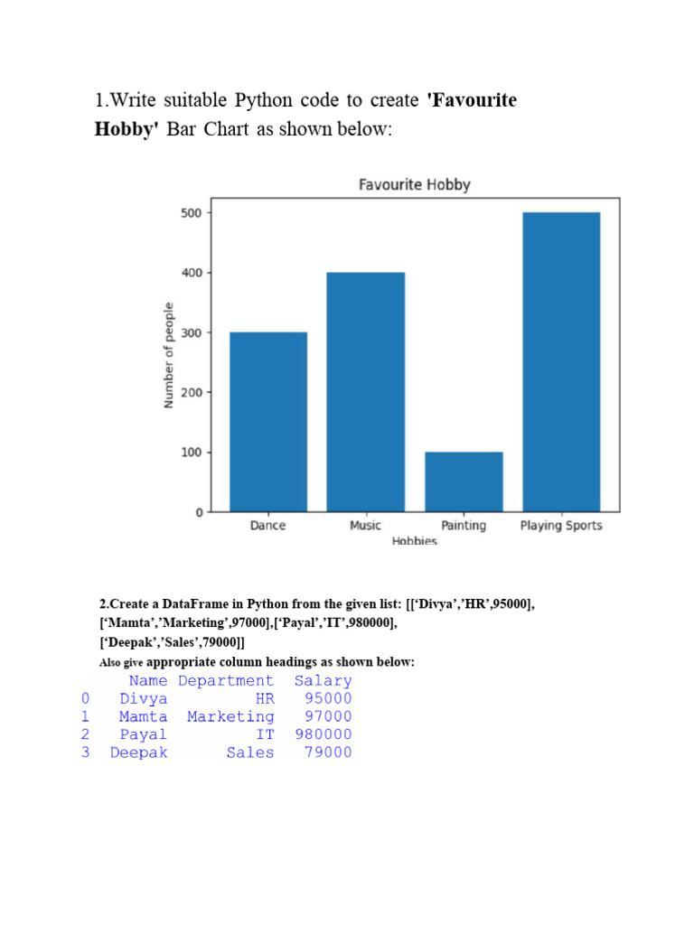 Hobby' Bar Chart As Shown Below:: 1.write Suitable Python Code To Create 'Favourite | PDF