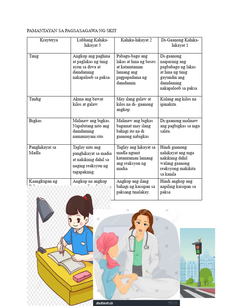 Pamantayan Sa AP | PDF