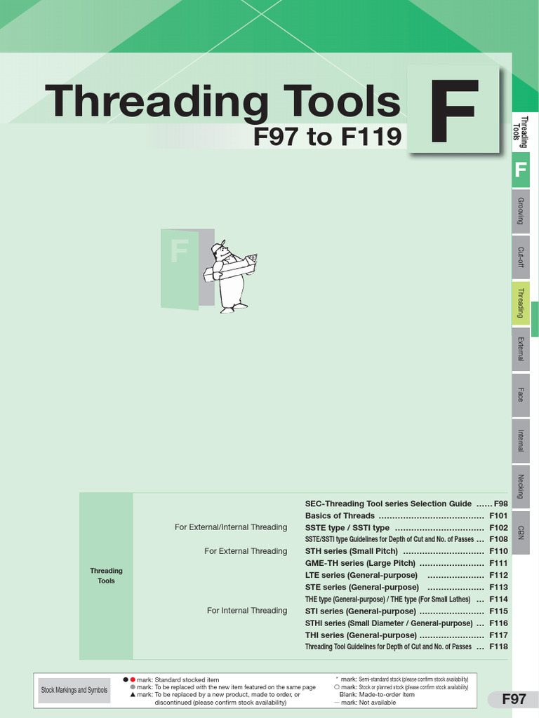 Threading Tools Selection Guide | PDF | Screw | Machining