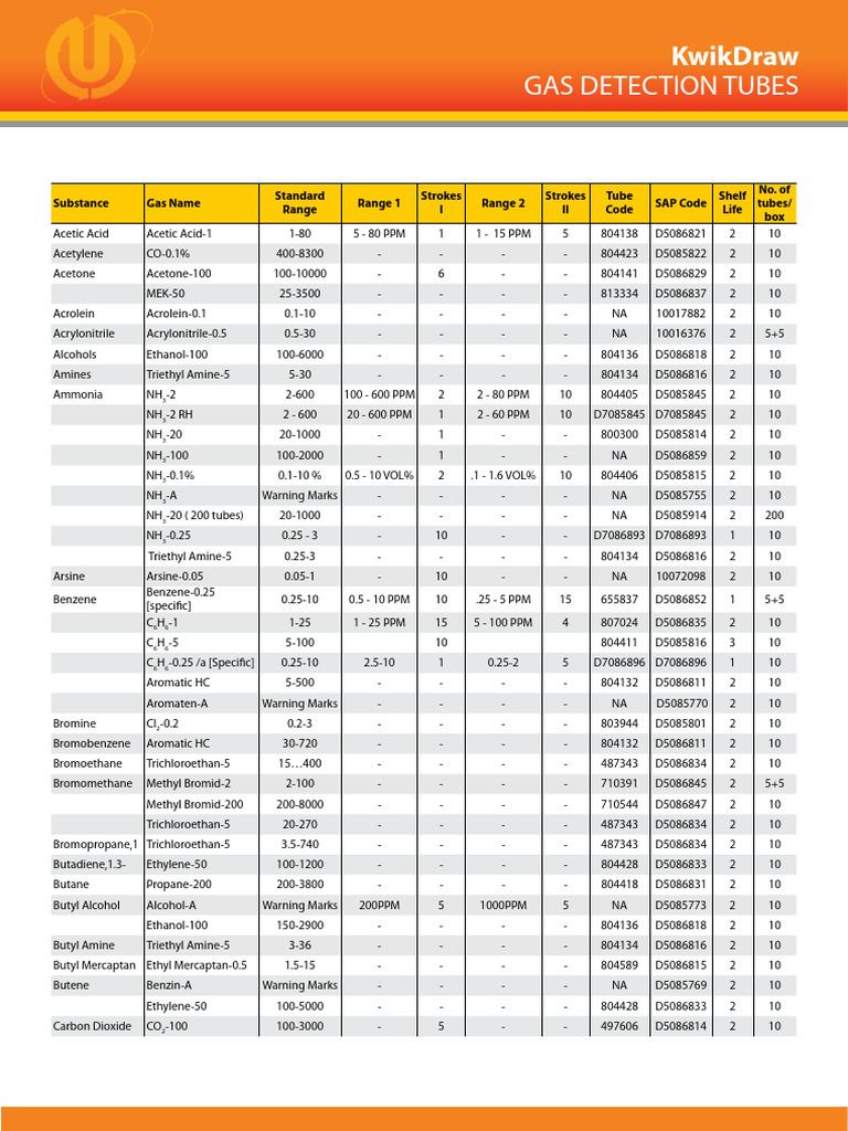 Gas Detection Tube Specifications | PDF | Acetic Acid | Chemical Substances