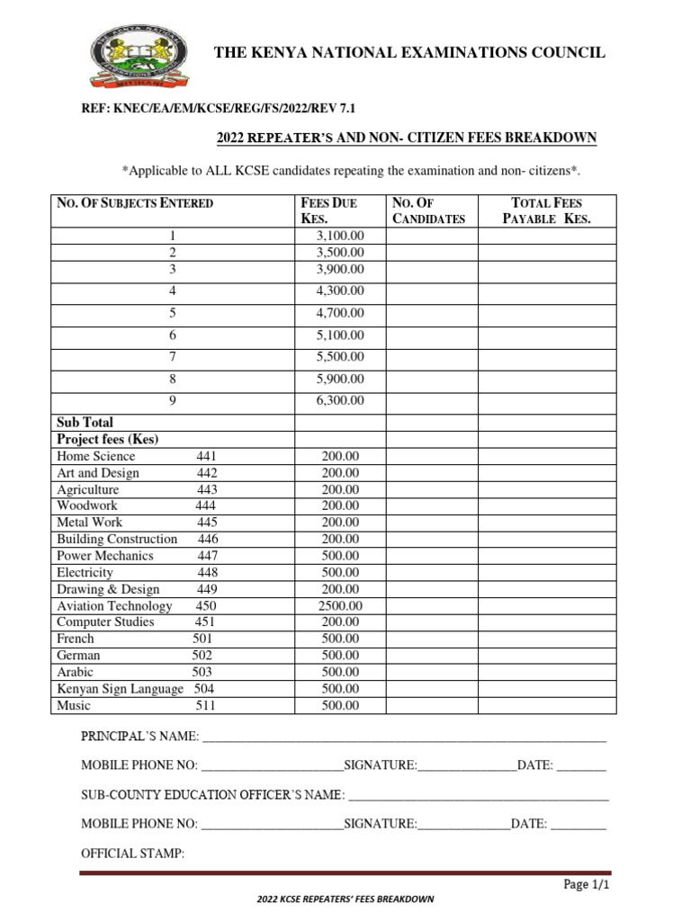 KCSE Repeaters' Fee Details | PDF | Technology & Engineering