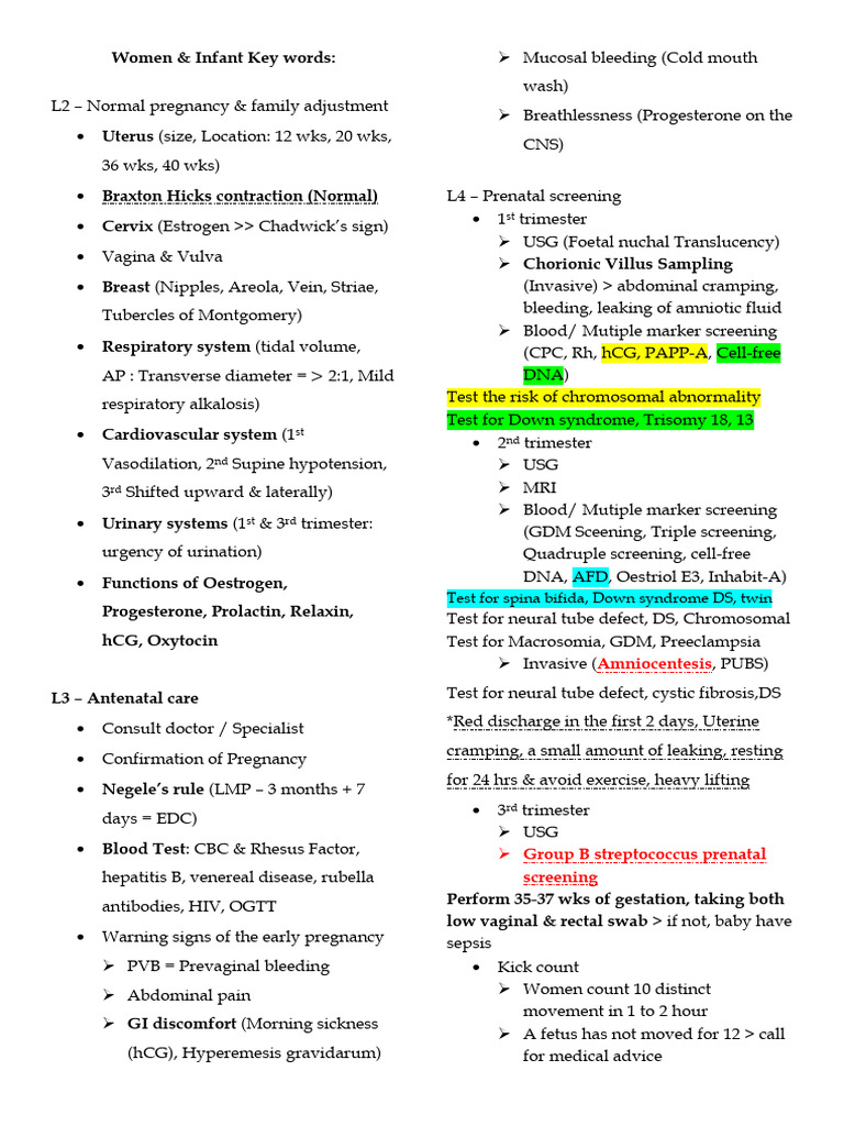 0 - Women Key Words List | PDF | Childbirth | Pregnancy