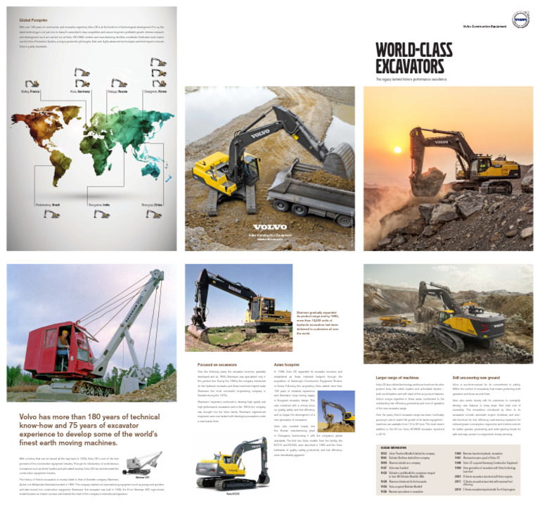 Excavator History | PDF | Heavy Equipment | Engineering
