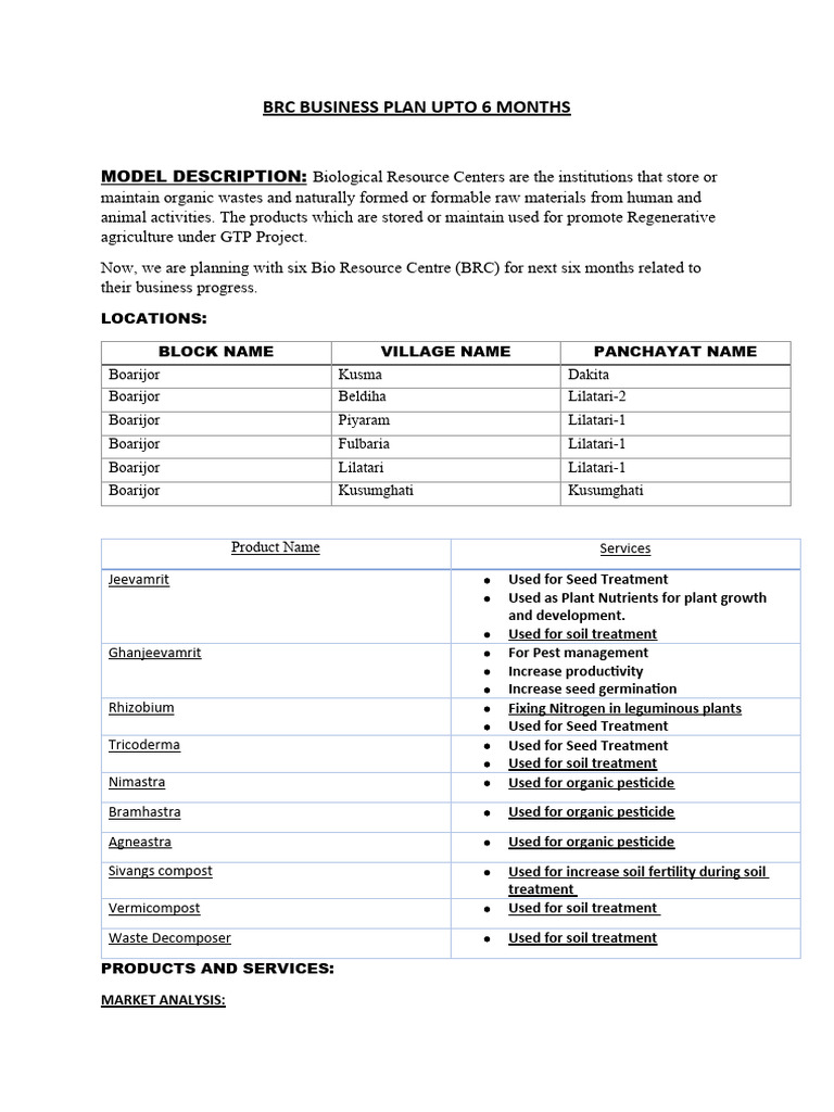 BRC Business Plan Upto 6 Months | PDF | Soil | Fertilizer